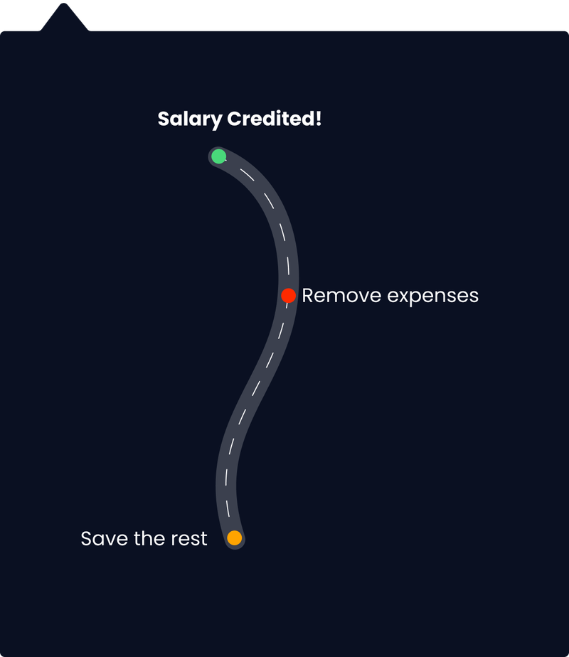 The Money Guide
